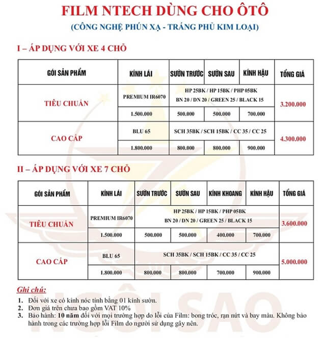Phim cách nhiệt ô tô NTECH và báo giá 06/2020